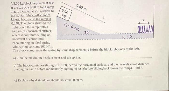 Solved encountering an ideal spring with spring constant 160 | Chegg.com
