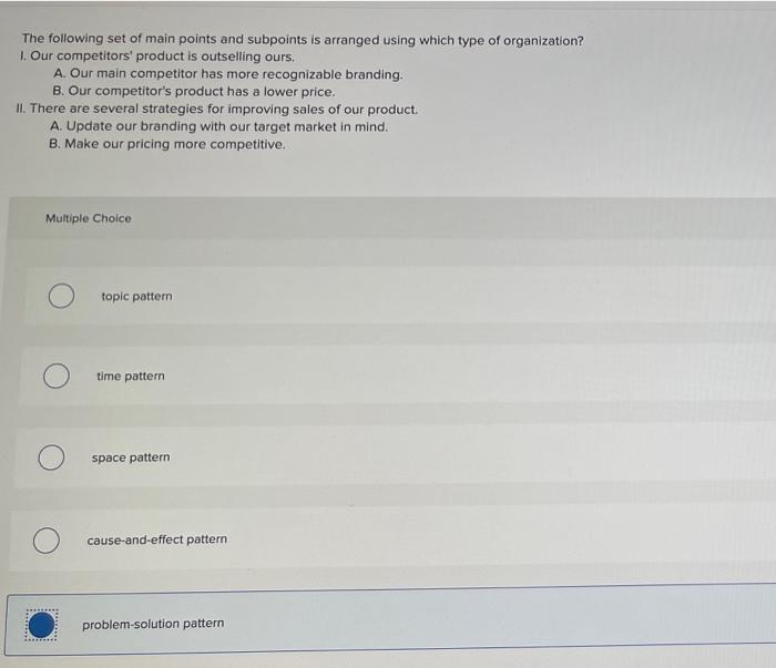 Solved The following set of main points and subpoints is | Chegg.com