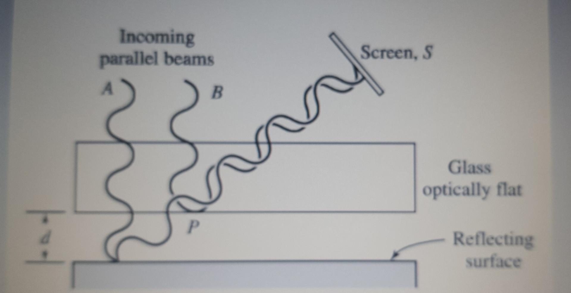 Solved A Krypton 86 light source and green filter (6060 Å) | Chegg.com