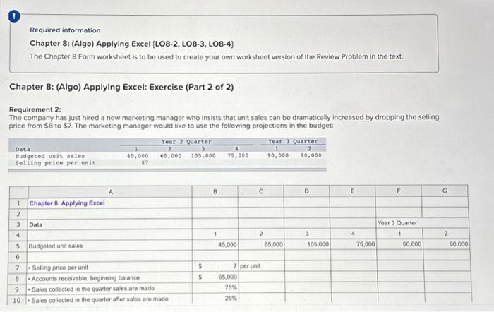 Required information Chapter 8: (Algo) Applying Excel | Chegg.com