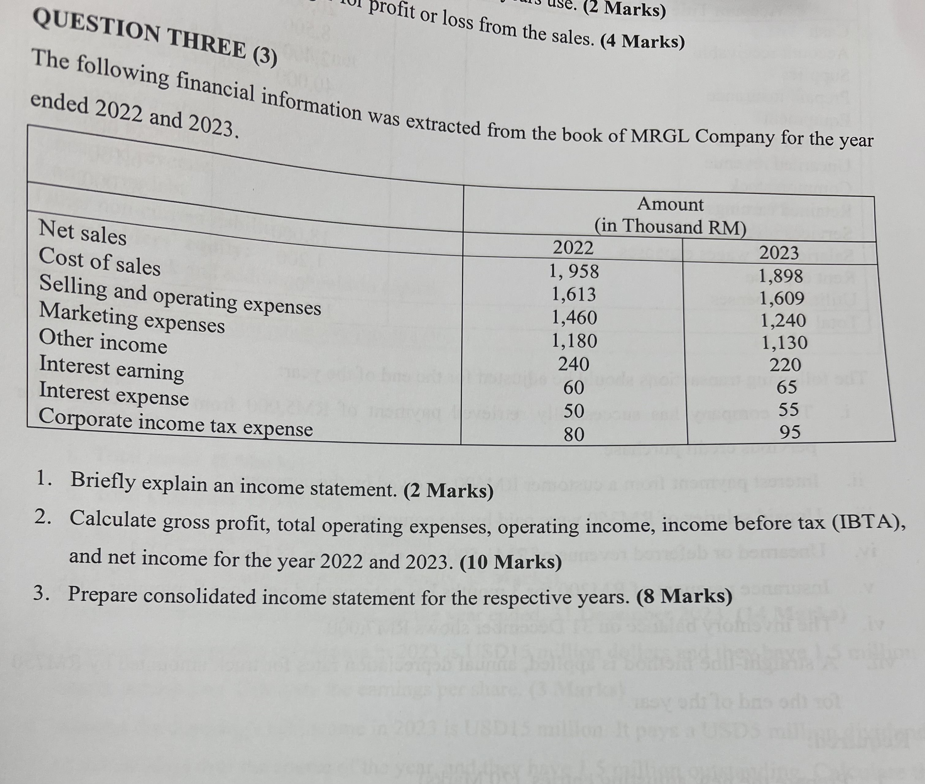 Solved QUESTION THREE (3)The following financial information | Chegg.com
