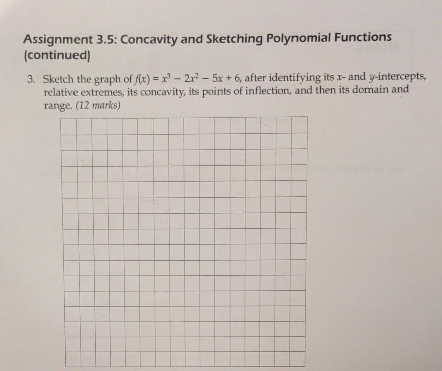 Solved Assignment 3.5: Concavity and Sketching Polynomial | Chegg.com