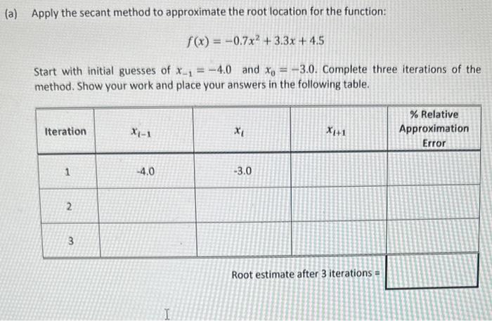Solved Apply the secant method to approximate the root | Chegg.com