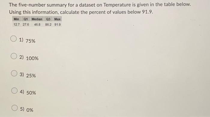 Solved For each of the following variables, identify the | Chegg.com