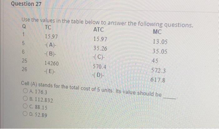 Solved Use the values in the table below th ansinar tha | Chegg.com