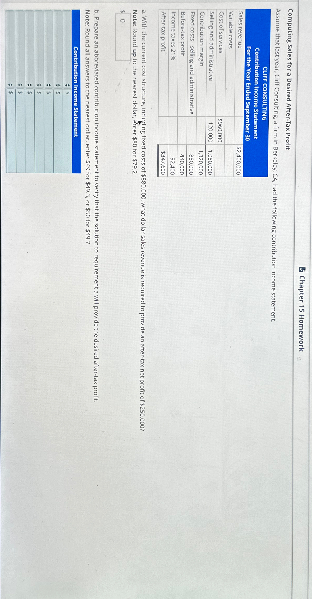 Solved Chapter 15 ﻿HomeworkComputing Sales for a Desired | Chegg.com