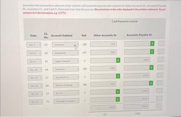 Solved Sunland Company's chart of accounts includes the | Chegg.com