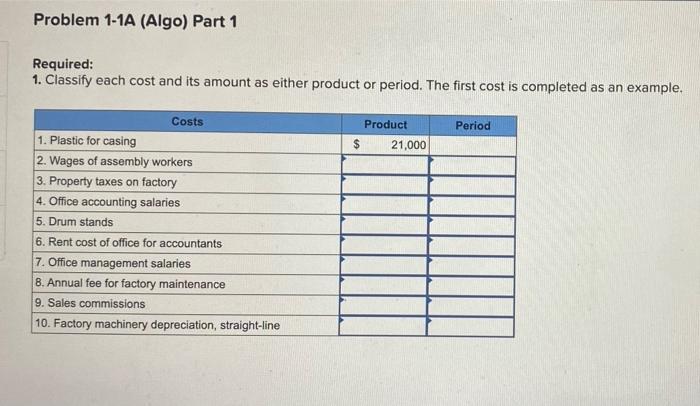 Solved Required informationProblem 1-1A (Algo) Classifying | Chegg.com