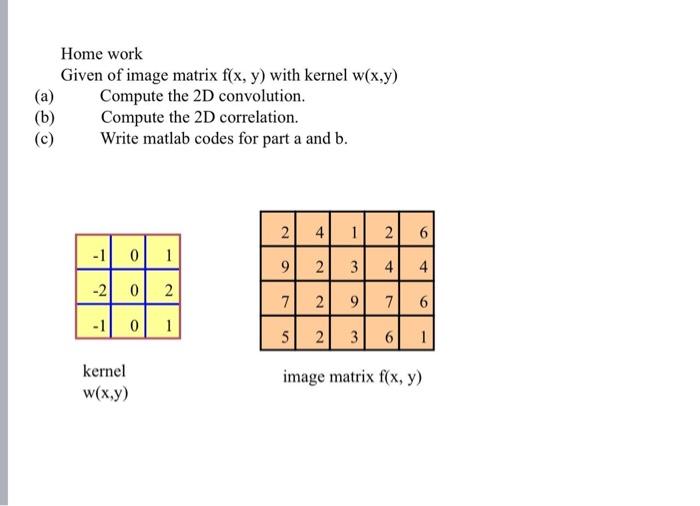 Solved Home work Given of image matrix f(x,y) with kernel | Chegg.com