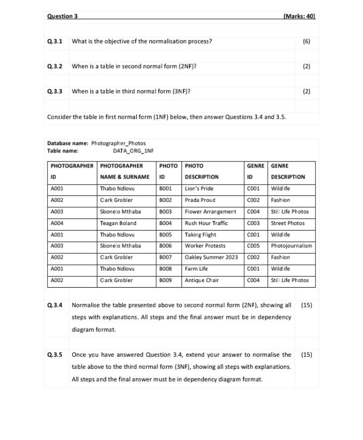 Solved Database name: Photographer_Photos Table name: | Chegg.com