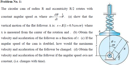 Solved The circular cam of radius R and eccentricity R2 | Chegg.com