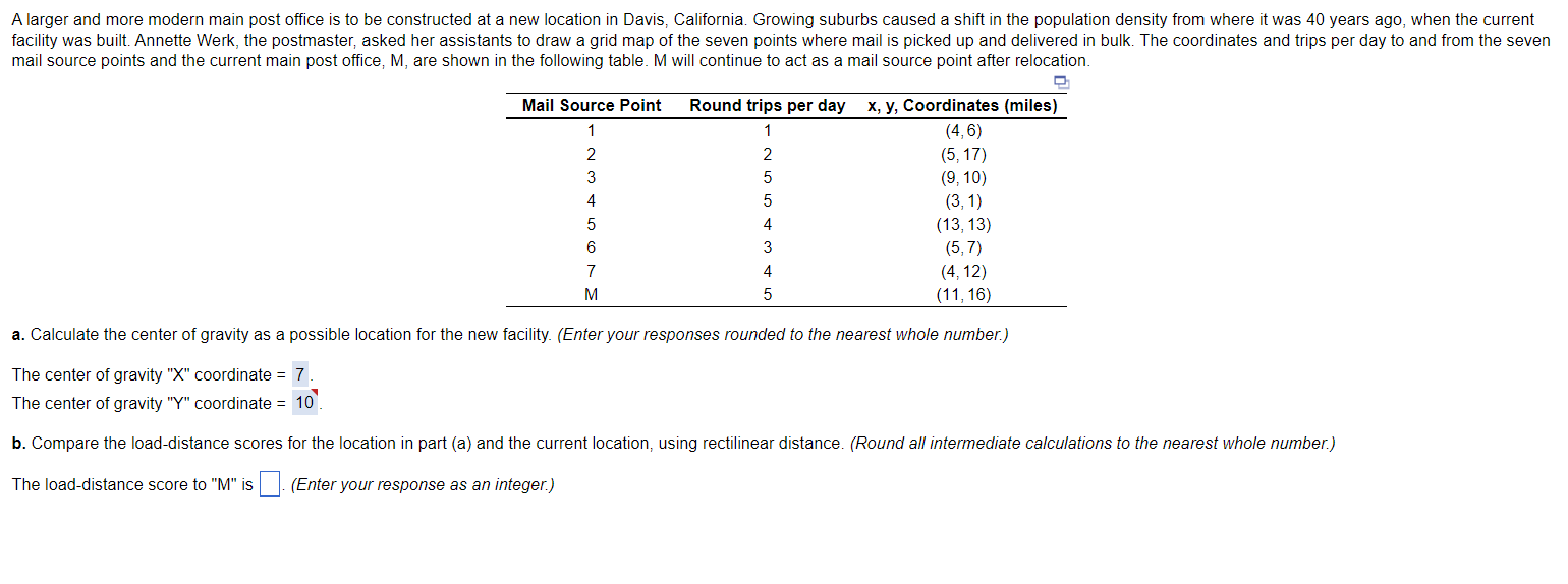 Solved mail source points and the current main post office, | Chegg.com
