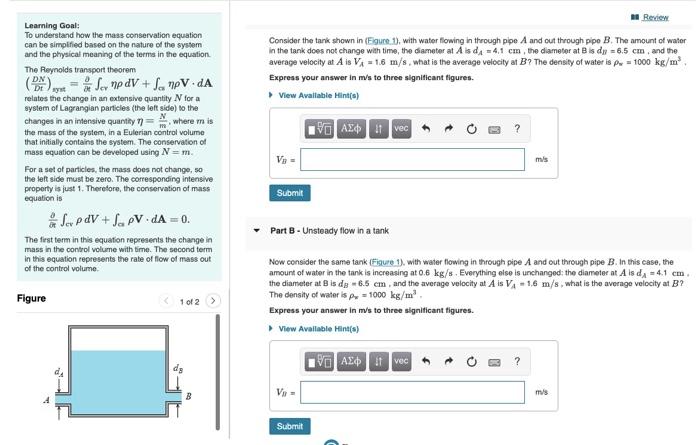 Solved Learning Goal: To understand how the mass | Chegg.com