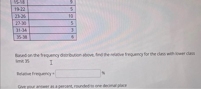 Solved Based on the frequency distribution above, find the | Chegg.com