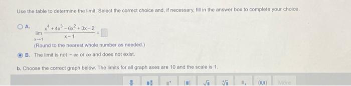 Solved Find the following limit (a) by investigating values | Chegg.com