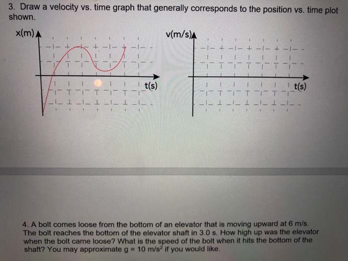 Solved 3. Draw a velocity vs. time graph that generally | Chegg.com