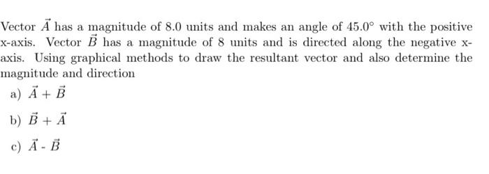 Solved Vector A has a magnitude of 8.0 units and makes an | Chegg.com