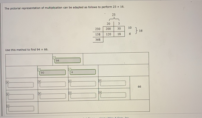 Solved The pictorial representation of multiplication can be | Chegg.com