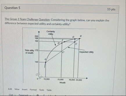 Solved Question 5The Group 3 ﻿Team Challenge Question: | Chegg.com