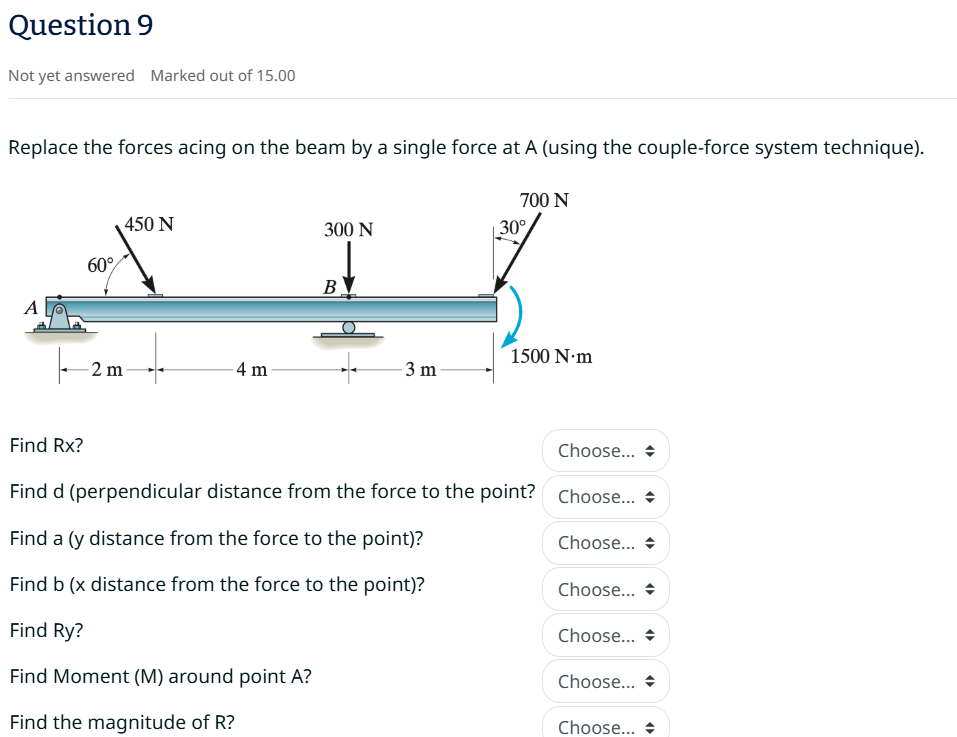 Solved Replace the forces acing on ﻿the beam by ﻿a single | Chegg.com