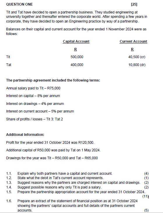 Solved Prepare the partnership appropriation account for the | Chegg.com