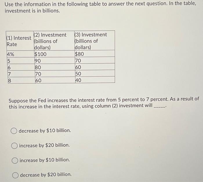 Solved Use the information in the following table to answer | Chegg.com