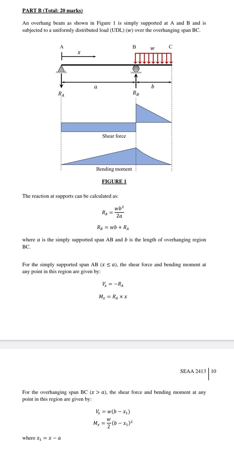 Solved An overhang beam as shown in Figure 1 is simply | Chegg.com Solved An overhang beam as shown in Figure 1 is simply | Chegg.com