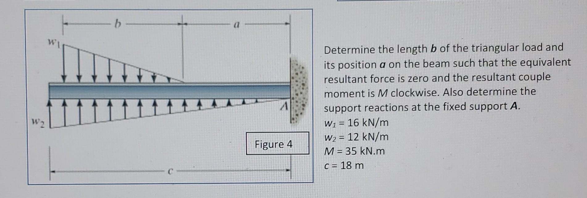 Solved Determine the length b of the triangular load and its | Chegg.com