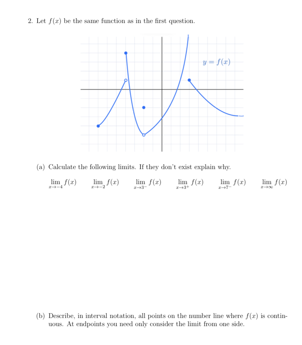 Solved Let f(x) ﻿be the same function as in the first | Chegg.com