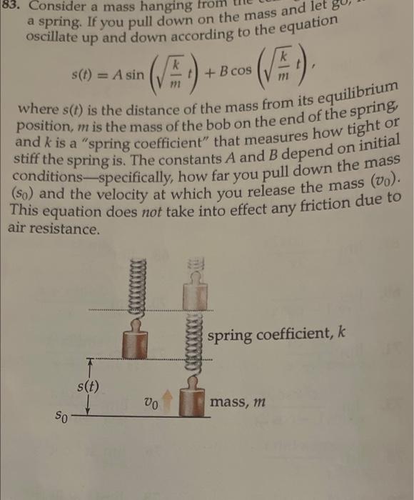 Solved 83. Consider a mass hanging a spring. If you pull | Chegg.com