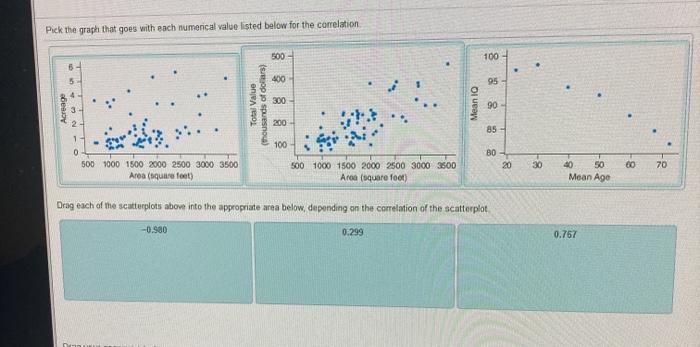 Solved Pick the graph that goes with each numerical value | Chegg.com Solved Pick the graph that goes with each numerical value | Chegg.com