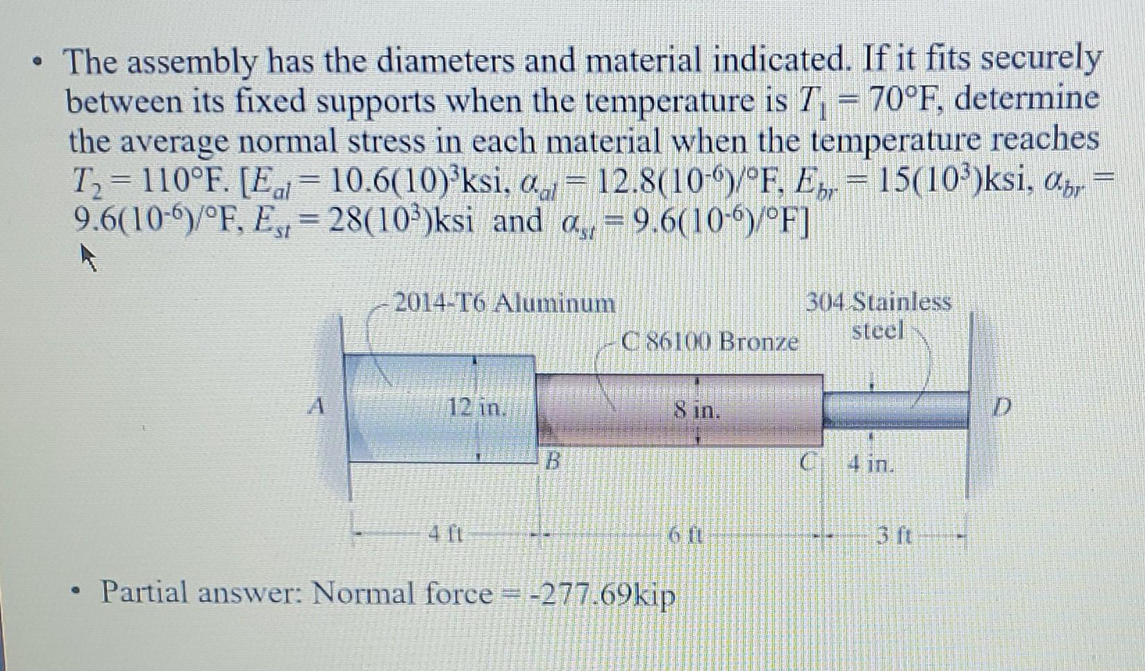 Solved The assembly has the diameters and material | Chegg.com