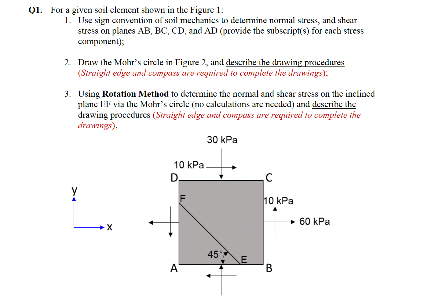 Solved Q1. ﻿For a given soil element shown in the Figure | Chegg.com