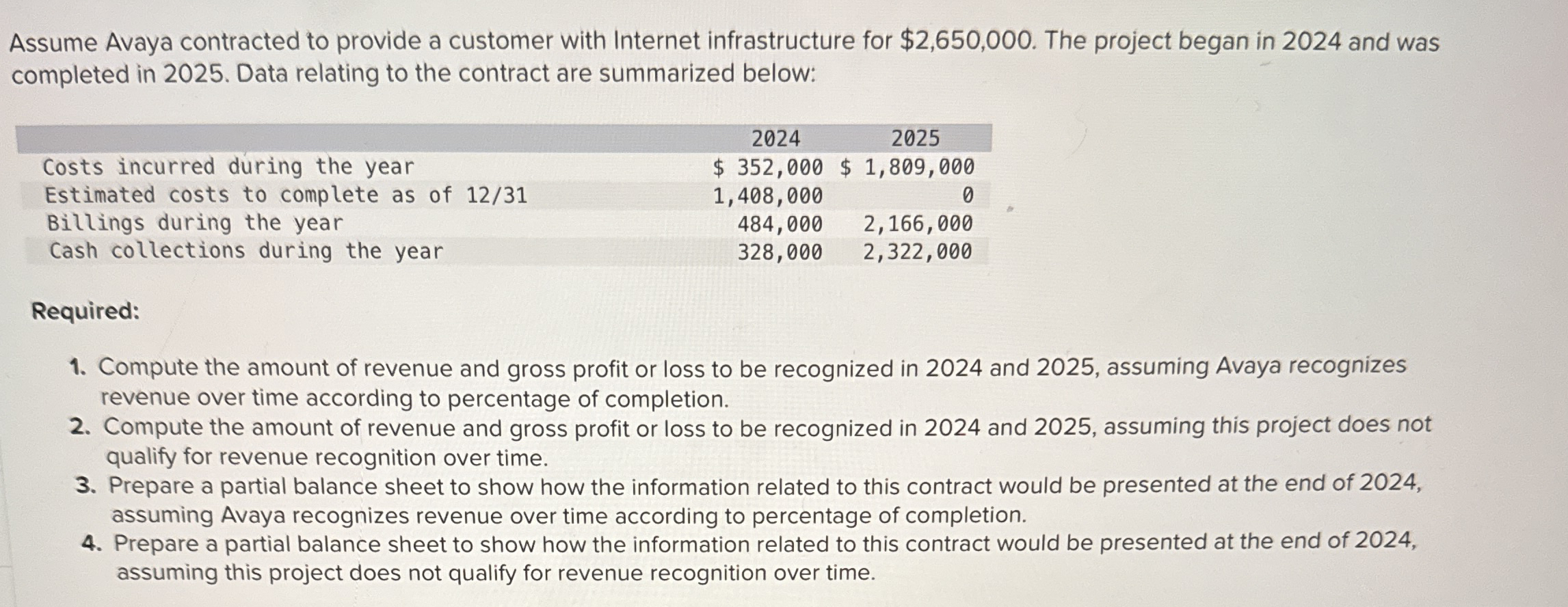 Assume Avaya contracted to provide a customer with | Chegg.com