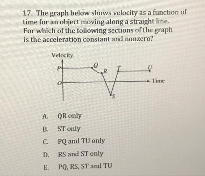 Solved 17. The graph below shows velocity as a function of | Chegg.com