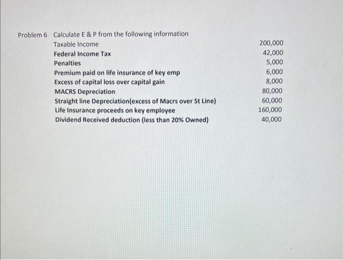 Solved Problem 6 Calculate E \& P from the following | Chegg.com
