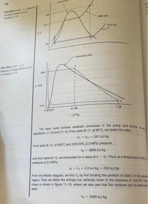 Solved Please solve example 11-9, as we discussed in class. | Chegg.com
