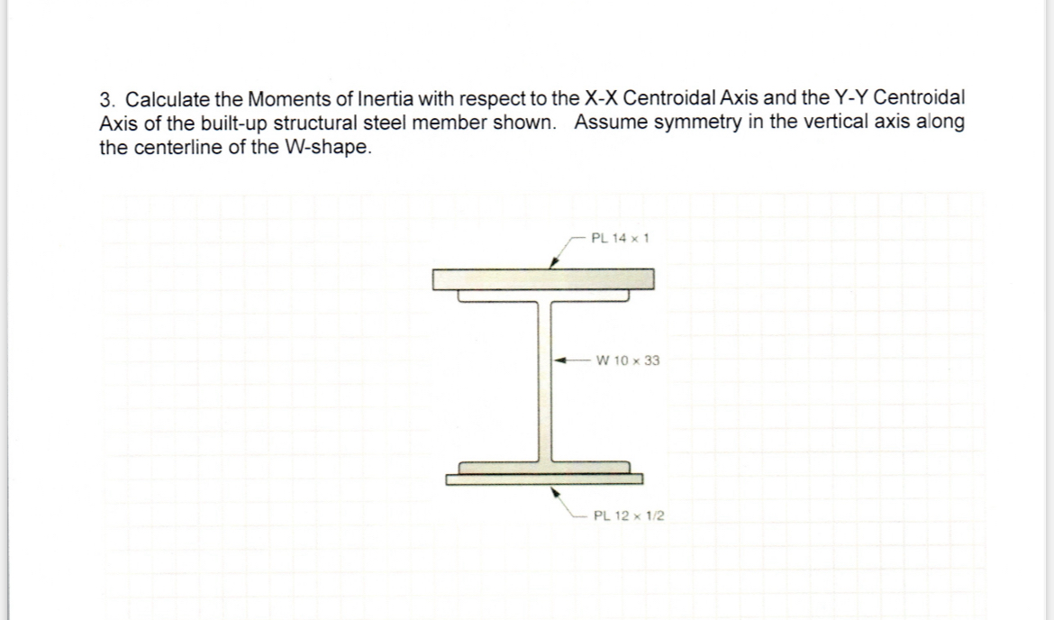 Solved Calculate the Moments of Inertia with respect to the | Chegg.com