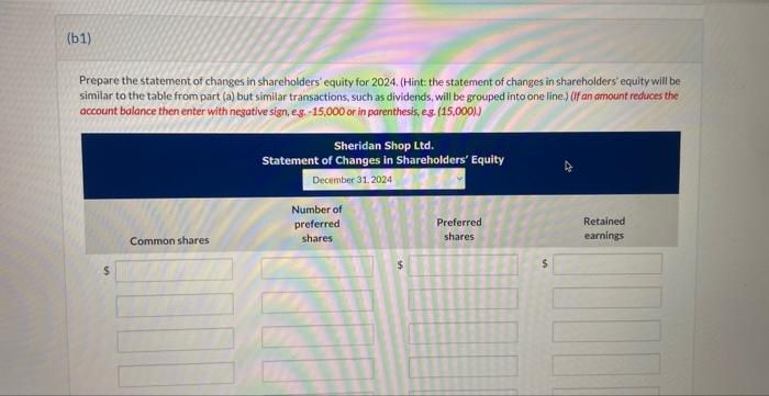 Solved Sheridan Shop Ltd. is a mid-sized public company that | Chegg.com