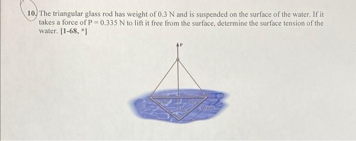 Solved 0. The triangular glass rod has weight of 0.3 N and | Chegg.com