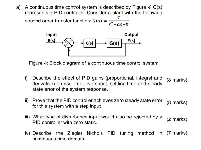 Solved a) A continuous time control system is described by | Chegg.com