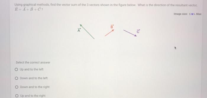 Solved Using graphical methods, find the vector sum of the 3 | Chegg.com