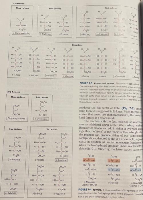 Solved 2. Recognizing Epimers Using Figure 7-3, identify the | Chegg.com
