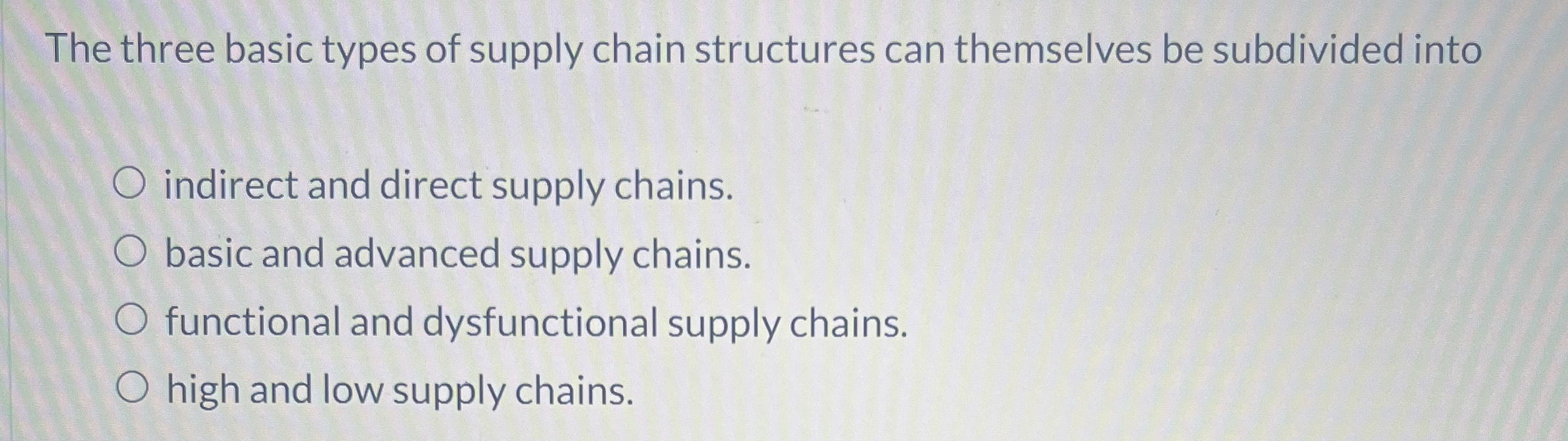 Solved The Three Basic Types Of Supply Chain Structures Can