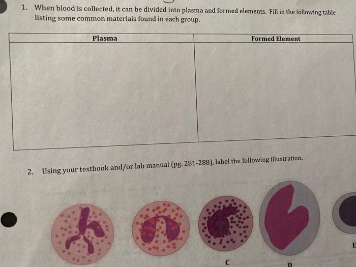 Solved 1. When blood is collected, it can be divided into | Chegg.com