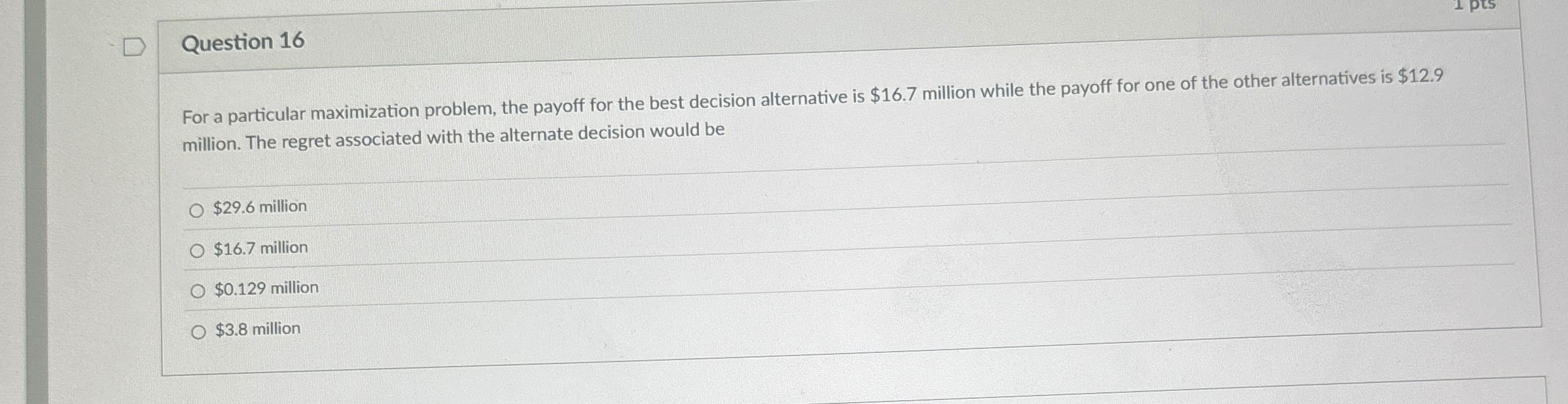 Solved Question 16For a particular maximization problem, the | Chegg.com