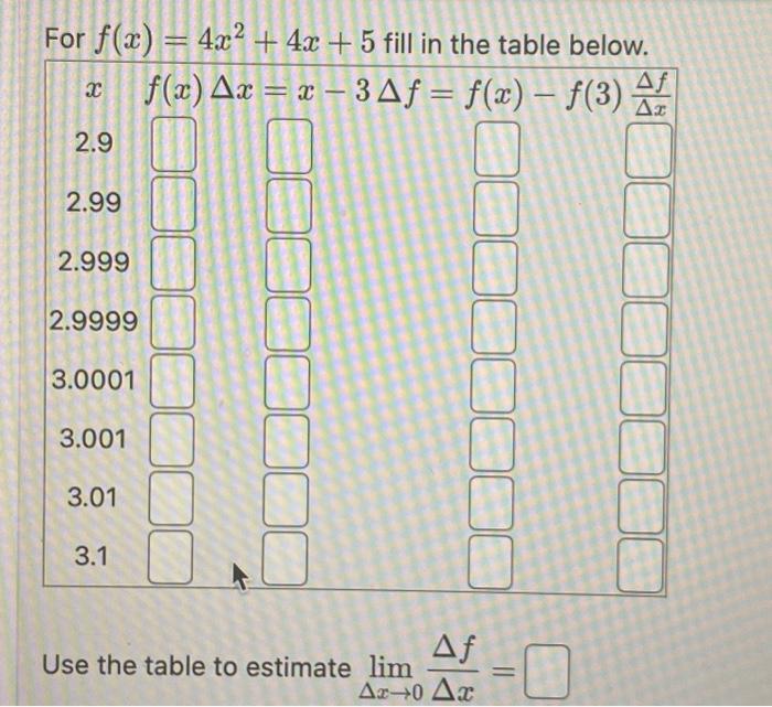 Solved For f(x)=4x2+4x+5 fill in the table below. Use the | Chegg.com