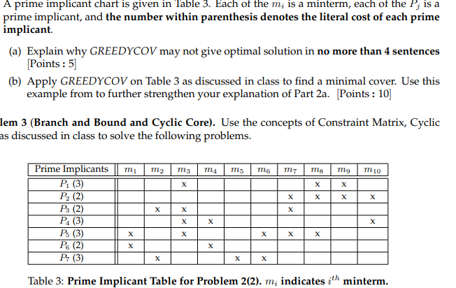Solved 2. ﻿A prime implicant chart is given in Table 3. | Chegg.com