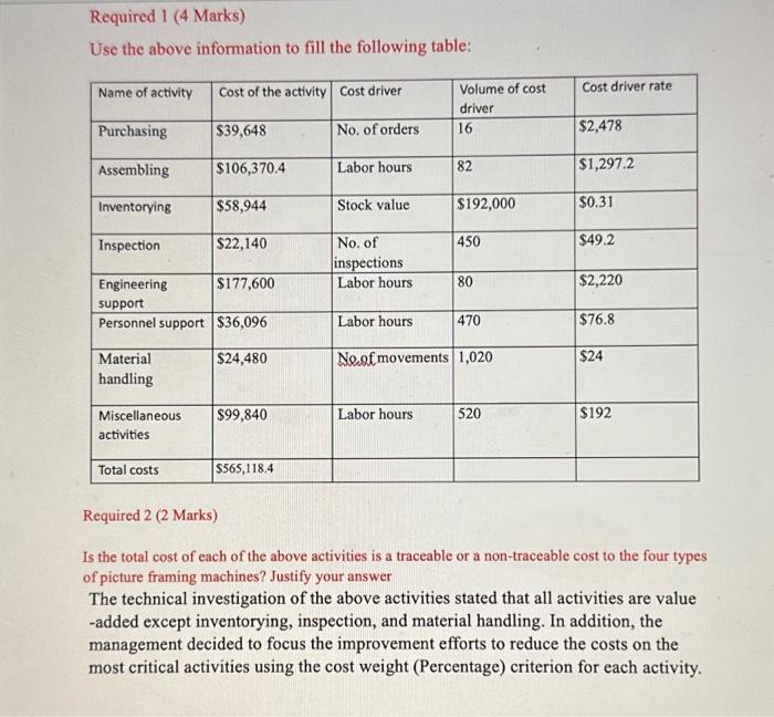 Use the above information to fill the following | Chegg.com