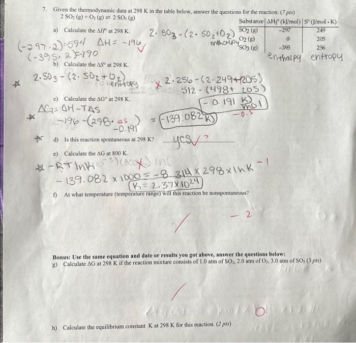 Solved 7. Given the thermodynamic data at 298 K in the table | Chegg.com